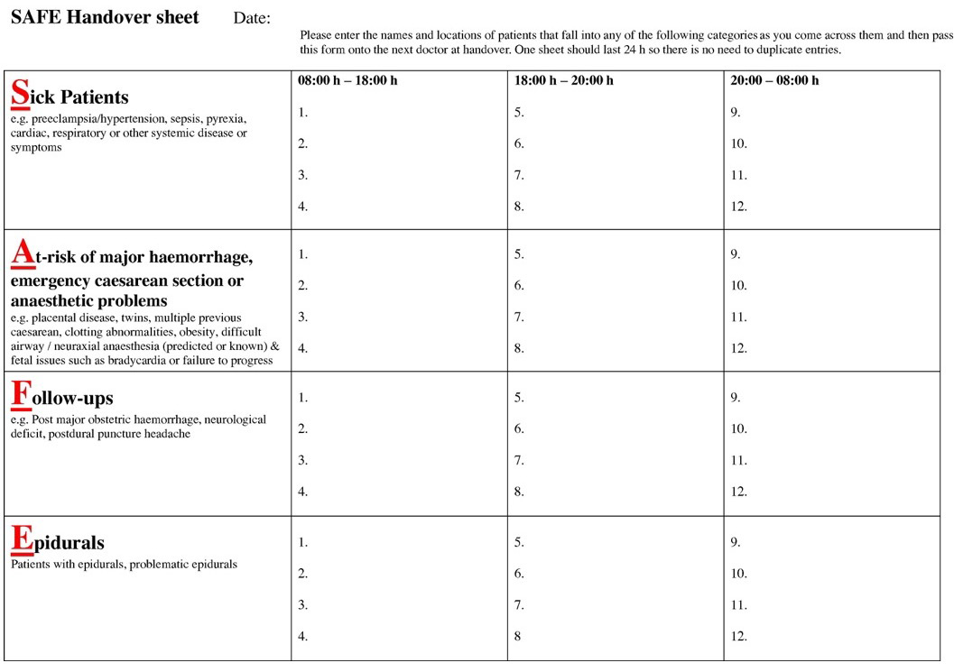 Best Practices for General Anaesthesia for Caesarean Section